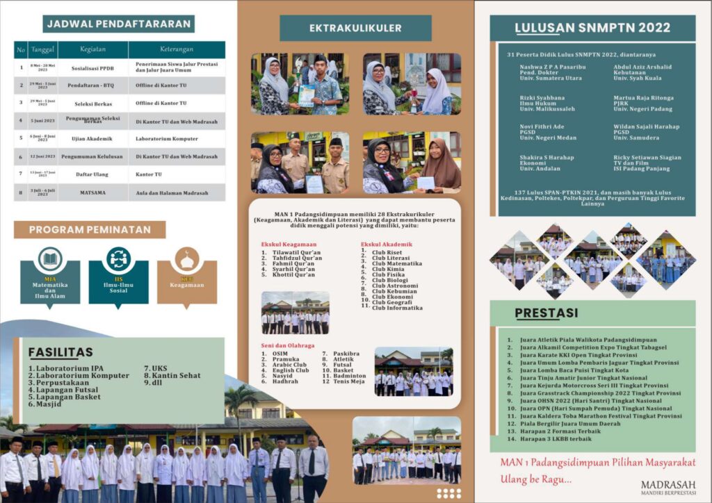PENERIMAAN PESERTA DIDIK BARU MAN 1 PADANGSIDIMPUAN T.P 2023/2024 – MAN 1 PADANG SIDIMPUAN PLUS ...